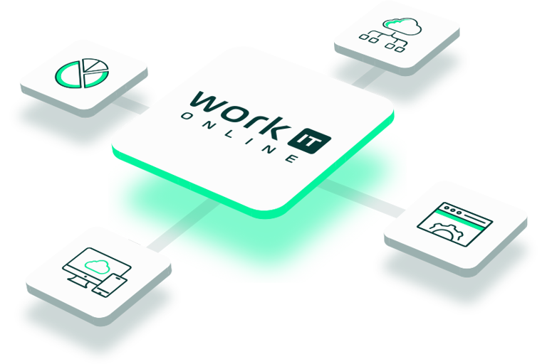 Work-IT Online - Next level labor control